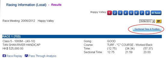 Race Information - Horse Racing - FAQ - The Hong Kong Jockey Club